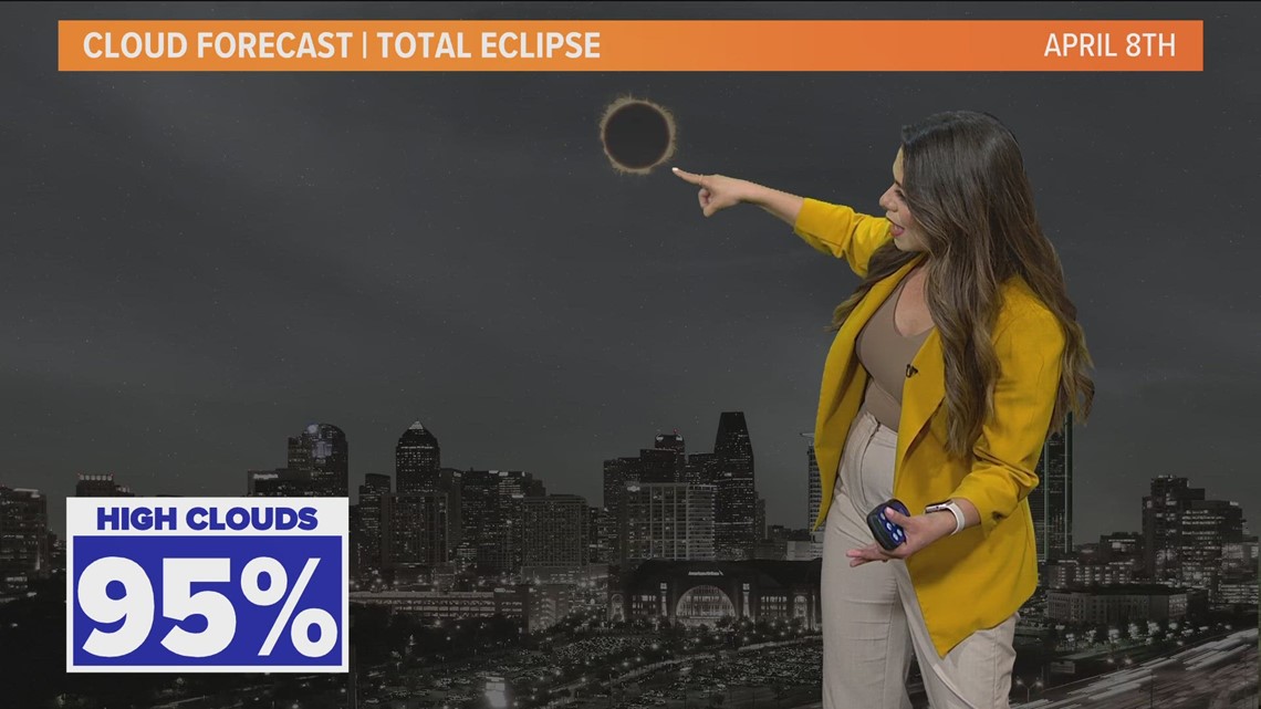 What will the eclipse look like in DFW? | wfaa.com