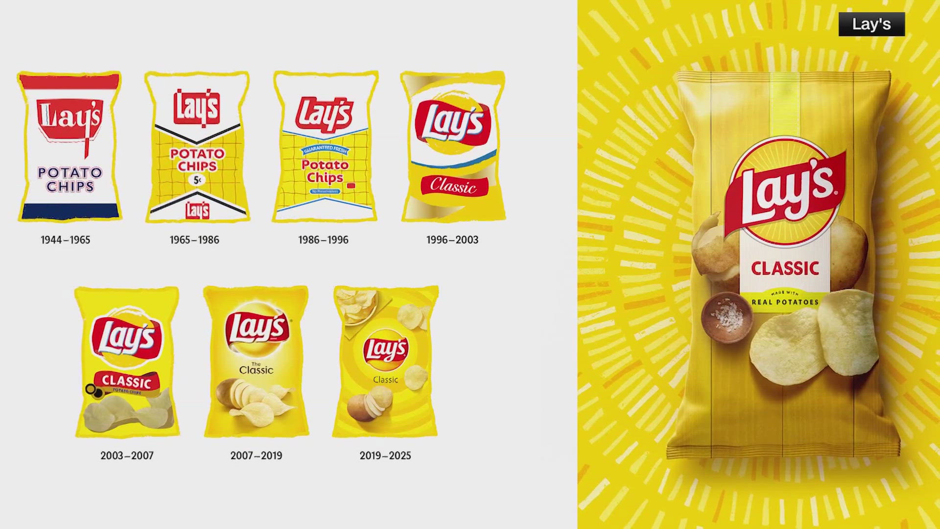 Lays reveals its biggest rebrand in nearly a century. | wfaa.com