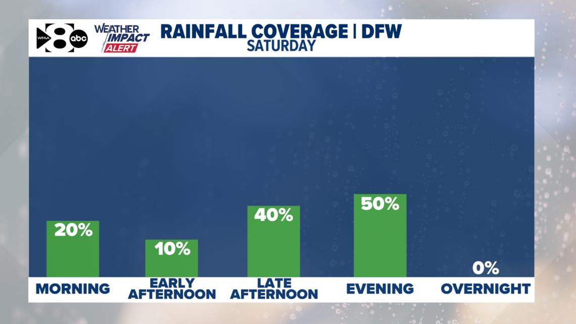 Delta 191 Crash: 39 years after tragic day, experts reflect | wfaa.com