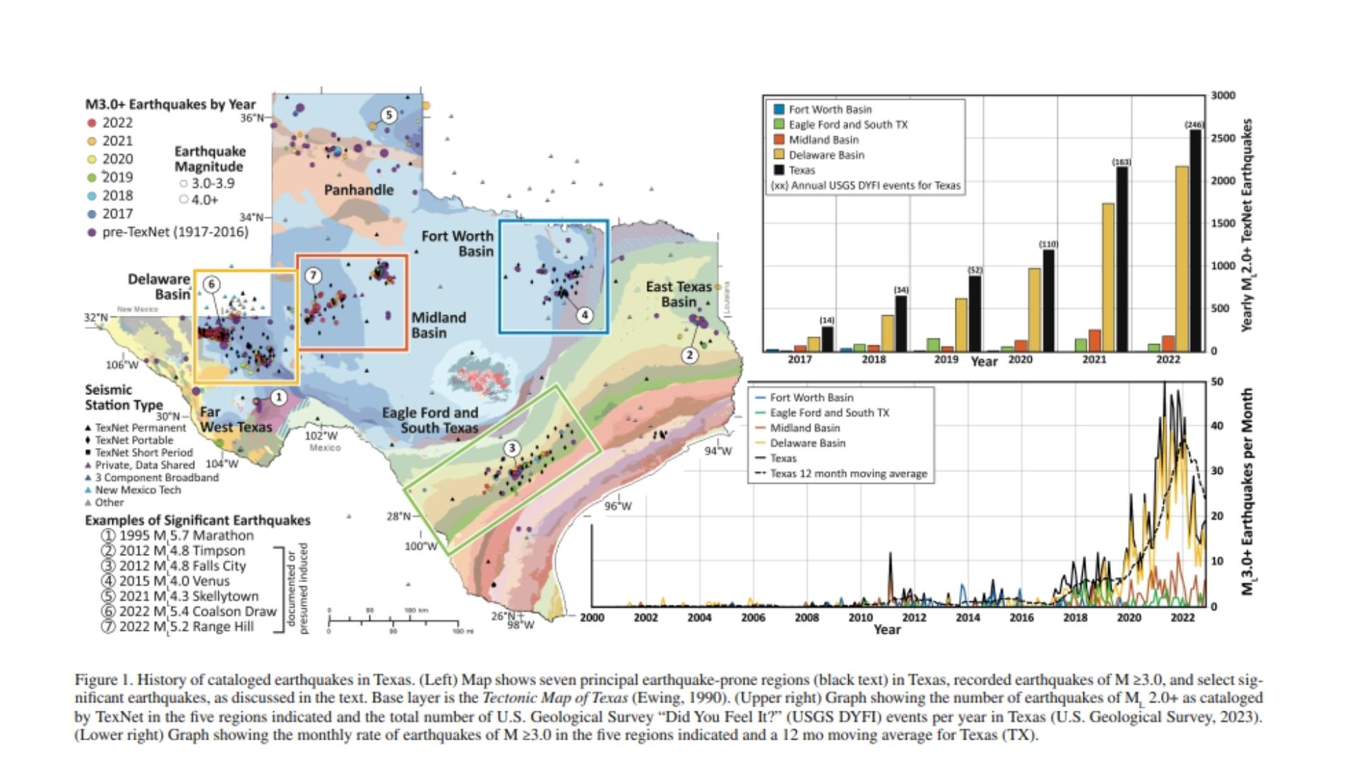 Texas earthquakes: How common are they? Why do they happen? | wfaa.com