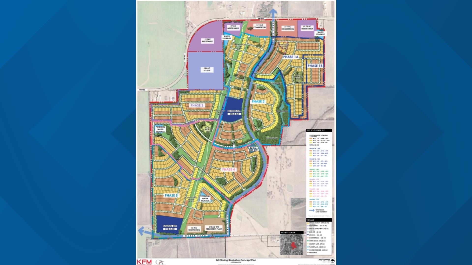 Cottonwood housing development begins in Dorchester, Texas | wfaa.com