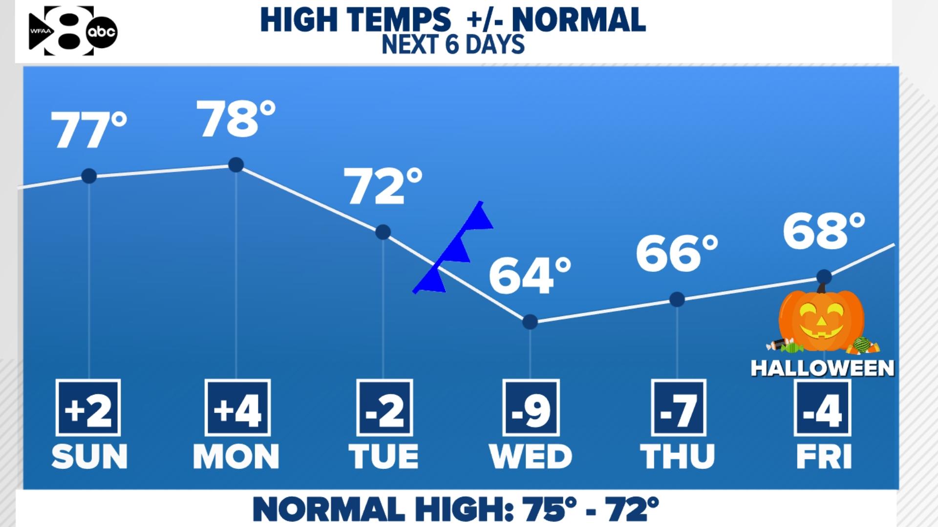 Dallas Local News | Dallas's source for Local News, Sports, Weather ...