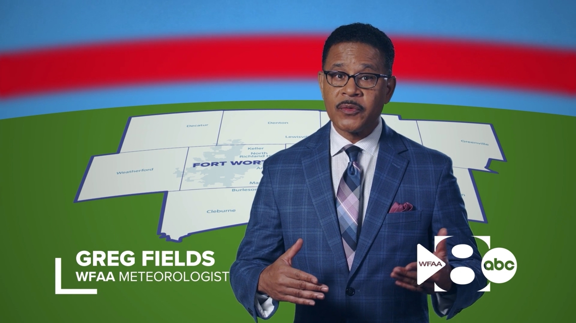 WeatherMinds | wfaa.com