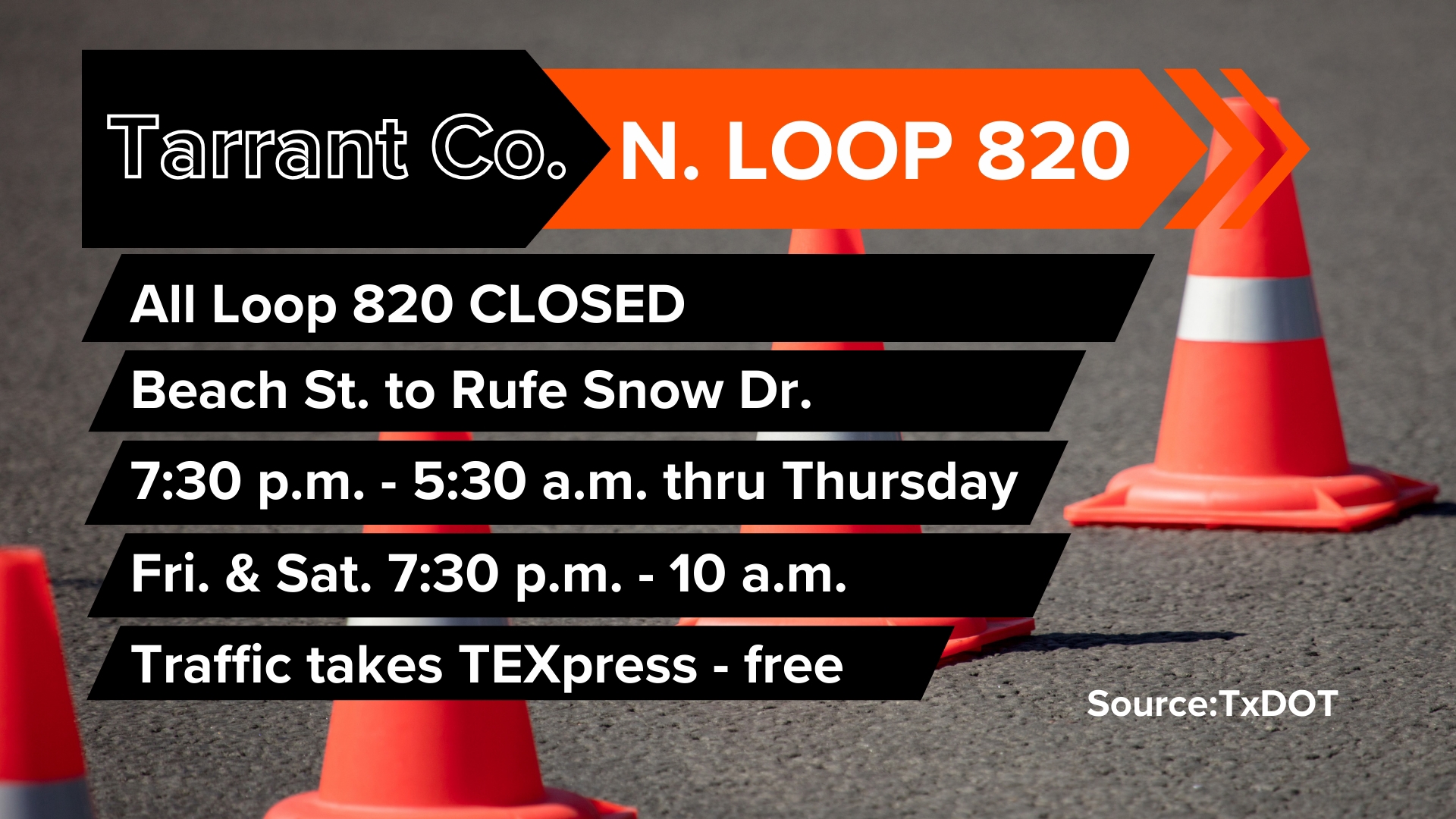 Loop 820 closures in Tarrant County return this week | wfaa.com