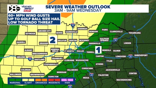 Contact WFAA in Dallas | wfaa.com