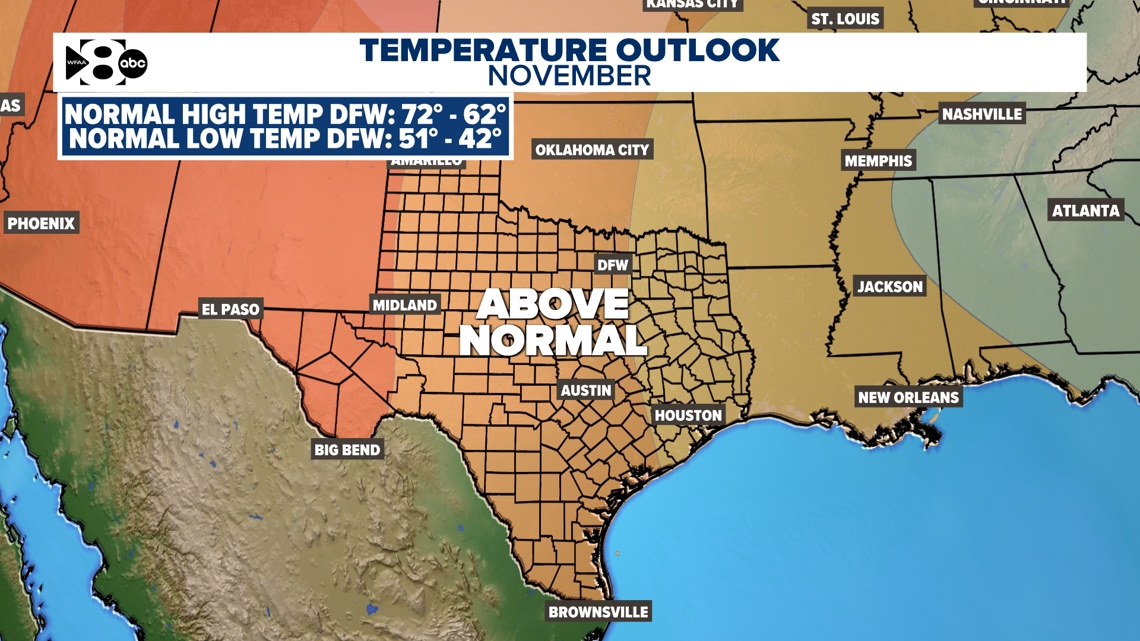 Dallas Wings' new Dallas arena delayed, new practice facility proposed ...