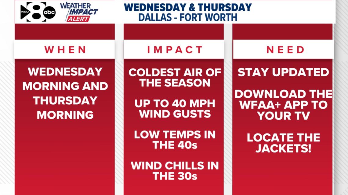 Elizabeth Beck, Fort Worth City Council member, post on Charlie Kirk ...