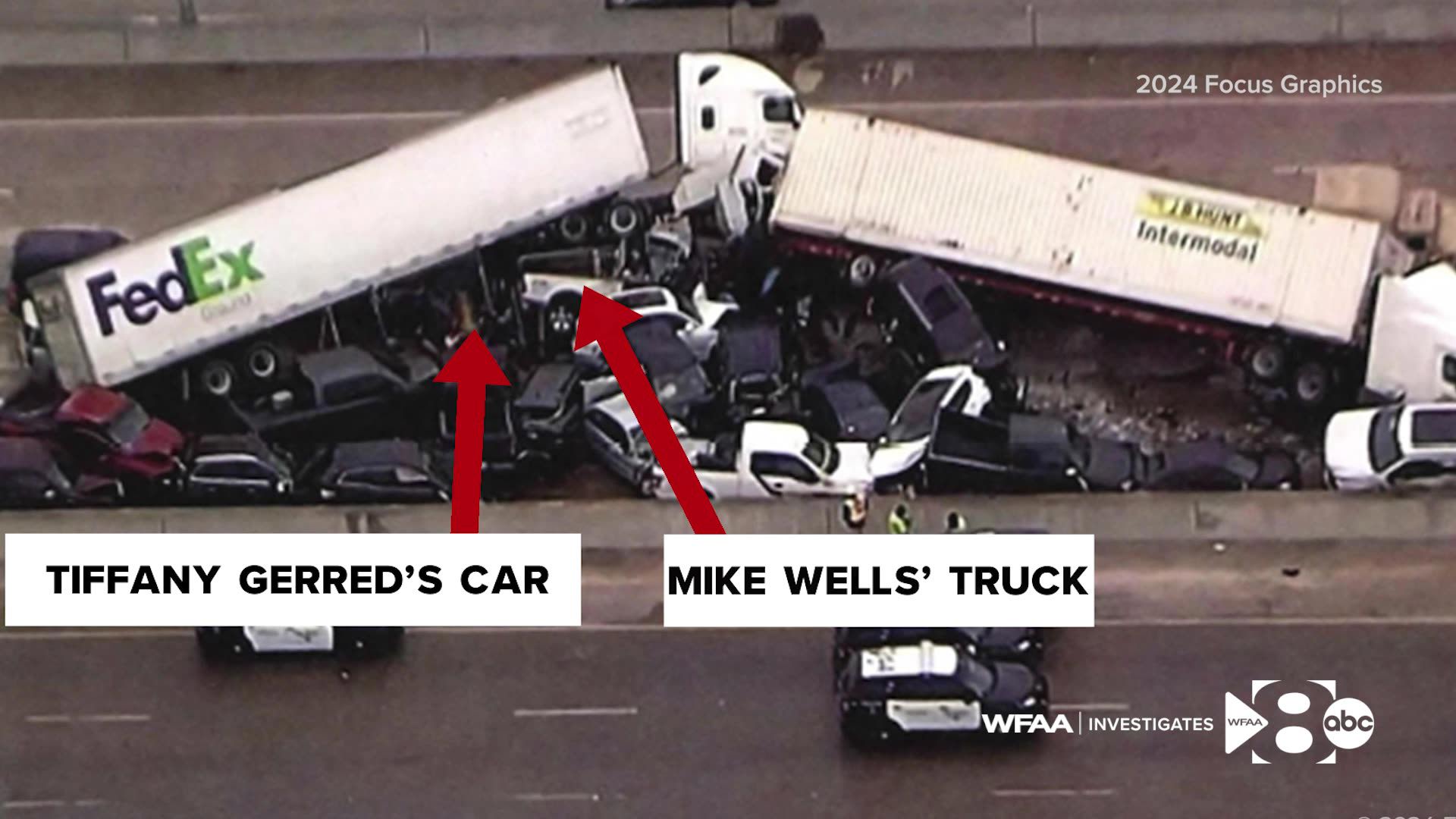 Fort Worth, Texas I-35W pileup crash in 2021: New details emerge | wfaa.com