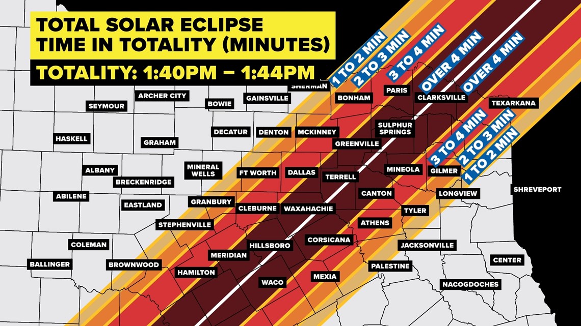 2024 Total solar eclipse: What to know | wfaa.com