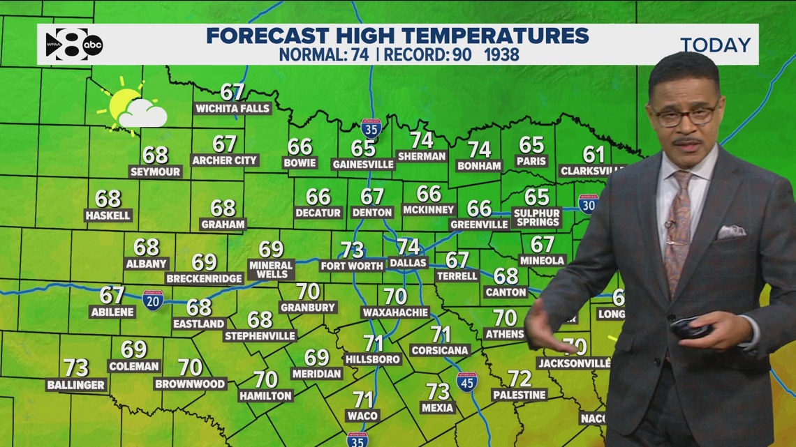 Fort Worth Fire Chief Jim Davis put on paid leave, department says ...