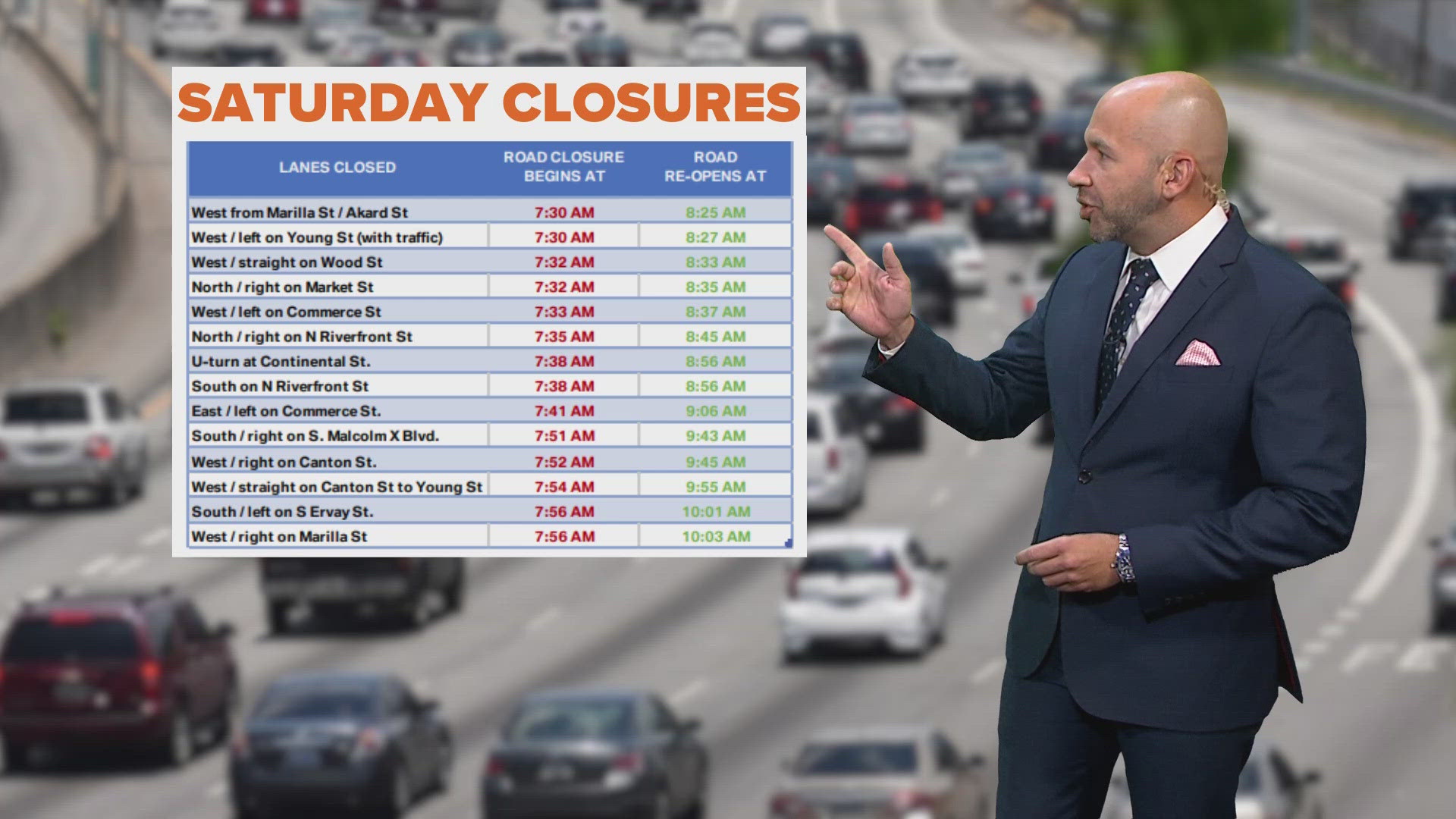 BMW Dallas Marathon: Route, traffic impacts on Saturday and Sunday ...