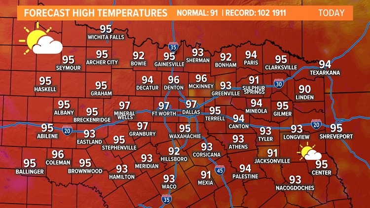 Dallas-Fort Worth weather: Heat, humidity, and isolated storms | wfaa.com