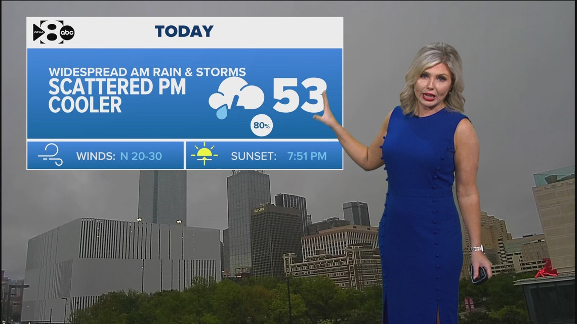 DFW Weather: North Texas faces slight risk of severe storms this week | wfaa.com