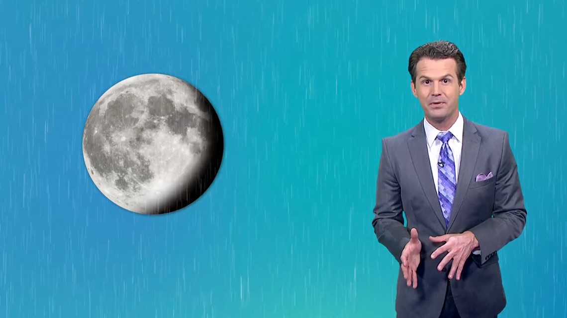 WeatherMinds | wfaa.com