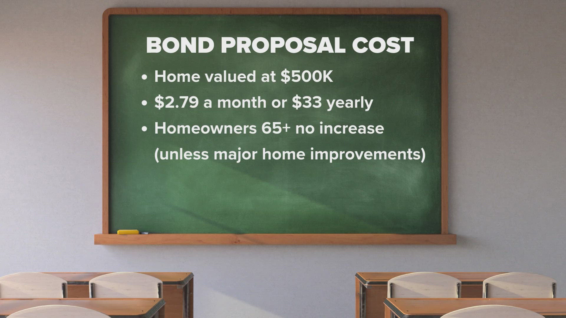 UT-Arlington offers employee buyouts amid federal funding cuts ...