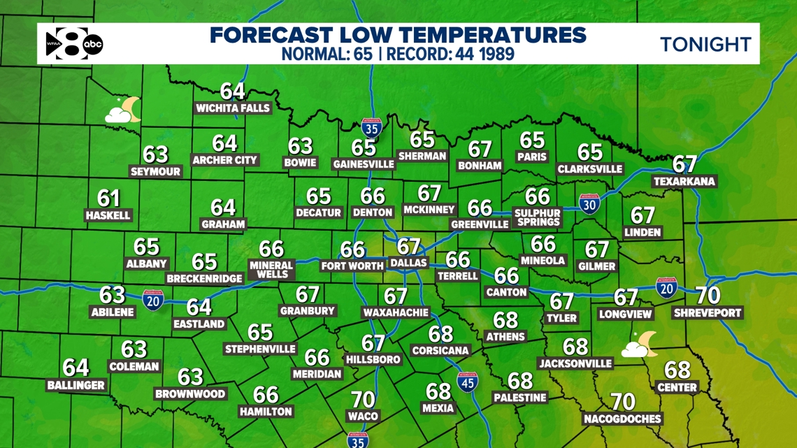 Bill Cox sworn in as McKinney mayor, eyes growth challenges | wfaa.com