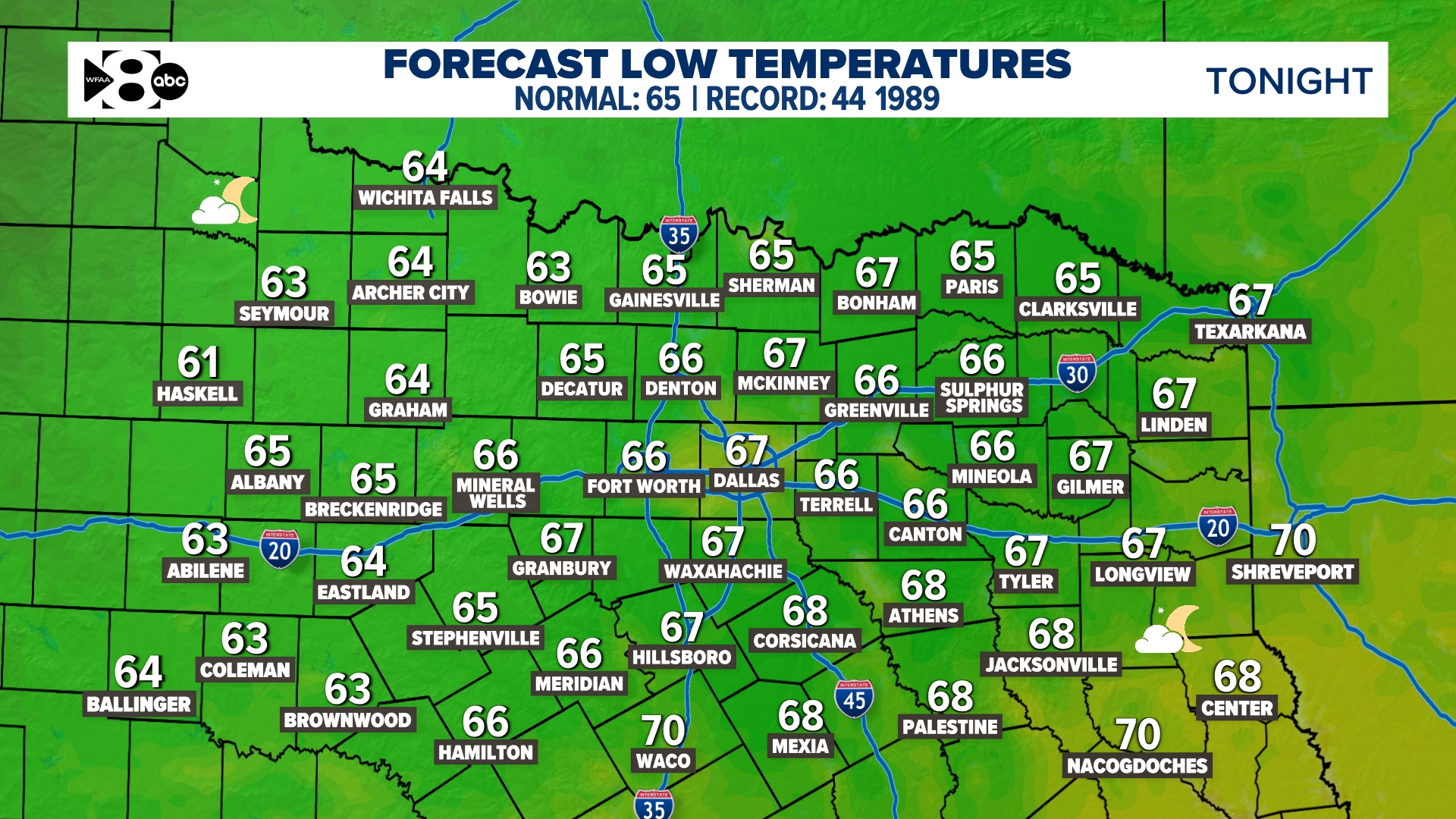 Dallas, Texas daylight hours: Latest sunset, sunrise times for DFW ...
