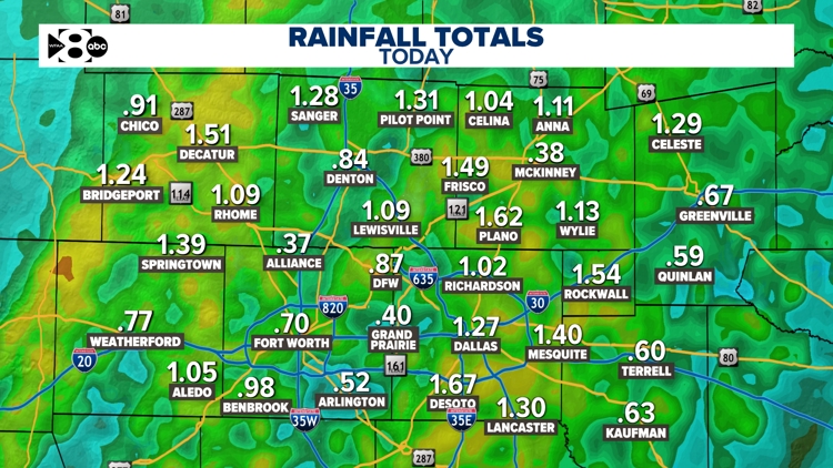 DFW Weather | Severe weather possible Thursday | wfaa.com DFW Weather | Severe weather possible Thursday | wfaa.com