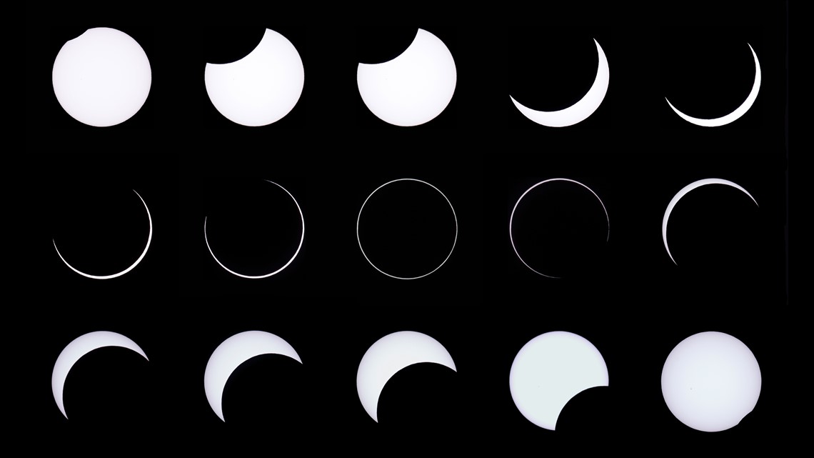 Everything you need to know about those eclipse glasses explained ...