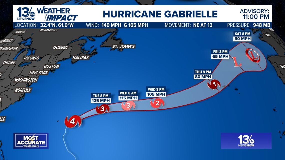 Frisco track meet stabbing: Timeline of news and developments | wfaa.com